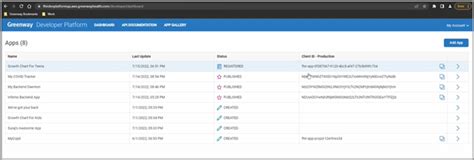 Authorization Code Authentication Using Python