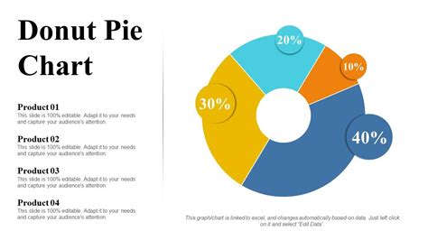Predictive Analytics Powerpoint Presentation Slides Presentation