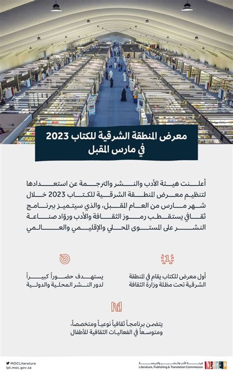 هيئة الأدب والنشر والترجمة تُنظم معرض المنطقة الشرقية للكتاب جريدة