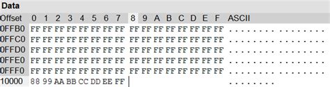 Programming A Single Sector Of An SPI Flash Using The Cheetah Adapter And Flash Center Part