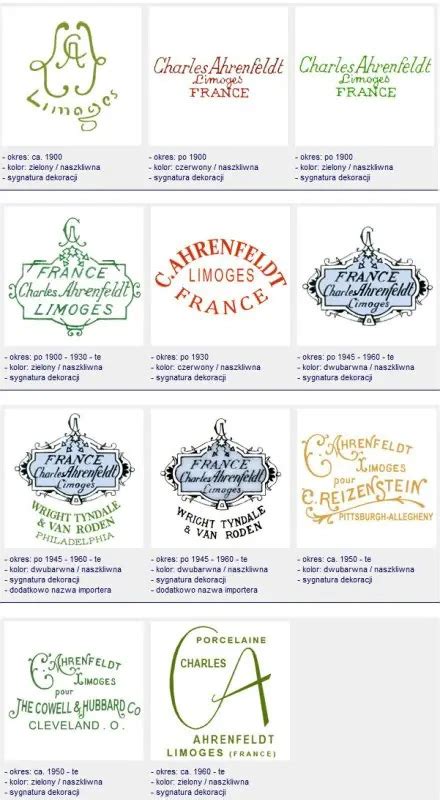 Лиможский фарфор Limoges клеймо по годам история фарфора Лимож Франция