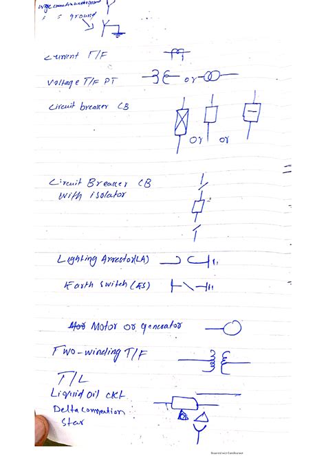 Solution Single Diagram And Impedance Diagram With Problem Solved
