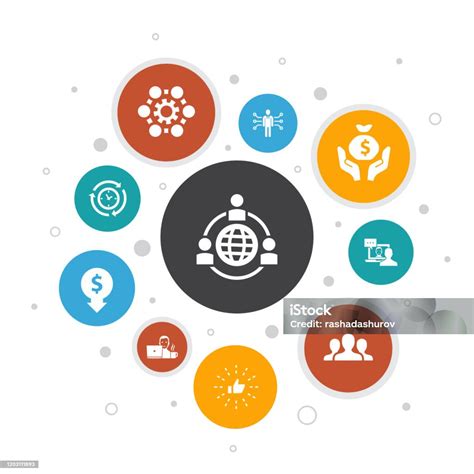Outsourcing Infographic 10 Langkah Desain Gelembung Wawancara Online