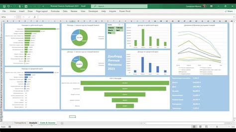 Ирина Грищенок в Linkedin Excel Pivottables Dashboard дашборд