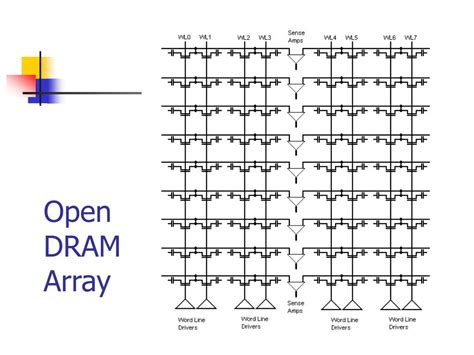 Ppt Coen 180 Powerpoint Presentation Free Download Id3793426