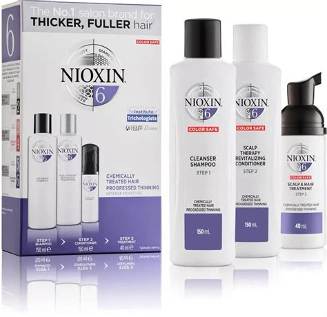 Nioxin
