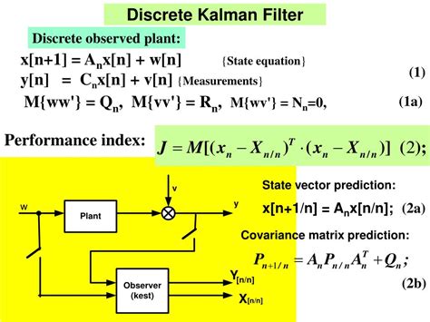 Ppt Multisensor Data Fusion Powerpoint Presentation Free Download Id4328776