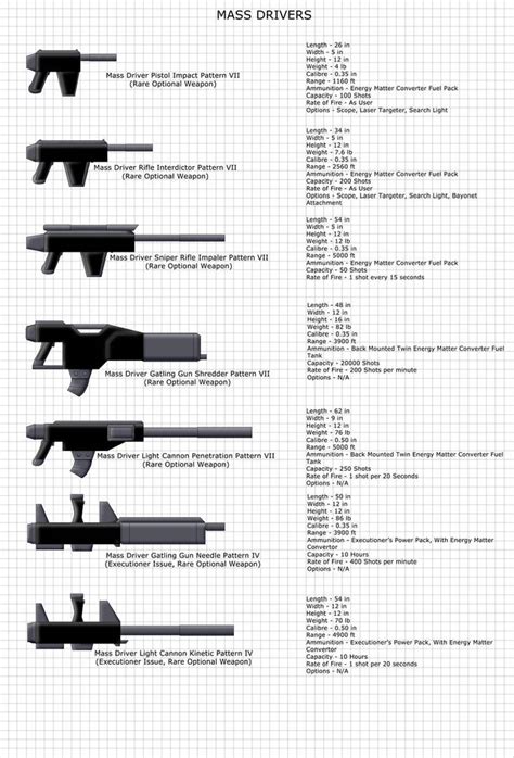 Mass Drivers By Vesuvius Dragon On Deviantart