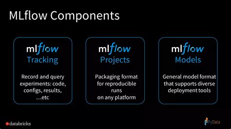 Mlflow Platform For Complete Machine Learning Lifecycle Pdf