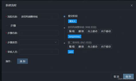 Mysql进阶：数据库审计软件yearning搭建指南yearning Mysql Csdn博客