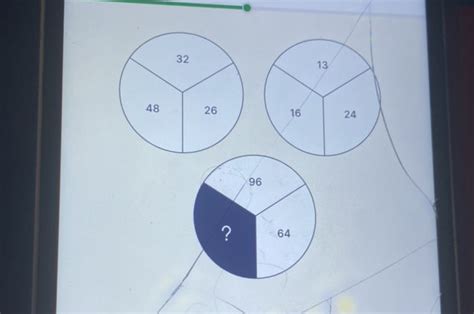 Find The Missing Value In The Pie Chart Studyx