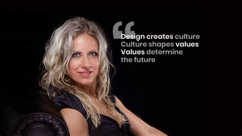 Ineta Karels On Linkedin Portfolio Careerfoundryalumni Squarespacewebsite Squarespace