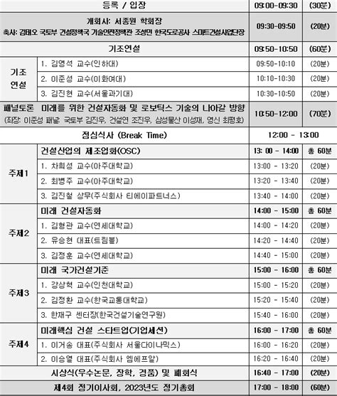사한국건설자동화∙로보틱스학회