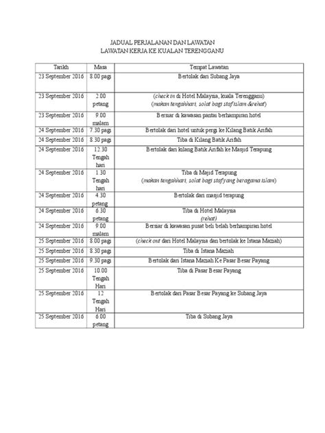 Jadual Pdf