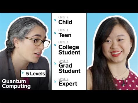 Quantum Computing Expert Explains One Concept In Levels Of Difficulty WIRED Video Summary