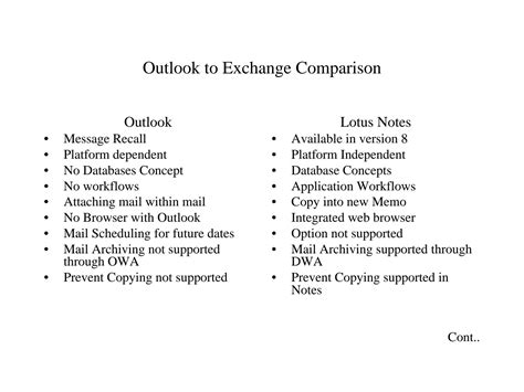 Solution Lotus Notes Setup Truoble Shooting As Per Csc Studypool