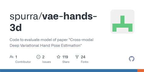 Github Spurra Vae Hands 3d Code To Evaluate Model Of Paper Cross Modal Deep Variational Hand