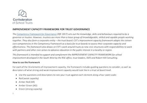 Pdf Improvement Capacity Framework For Trust · Improvement Capacity