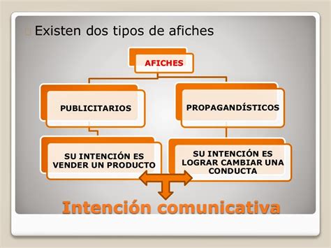 Que Es Un Afiche Partes Caracteristicas Y Ejemplos Youtube Images 12025