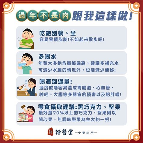 翰醫堂中醫診所 今天是除夕~祝大家新年快樂、好運龍總來 老樣子~過年大家一定最怕長肉了🤫