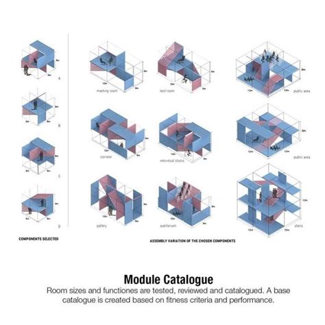 Spatial Assemblage Example Diagram Architecture Landscape
