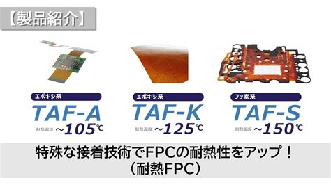 Fpc Nok Fpc Youtube