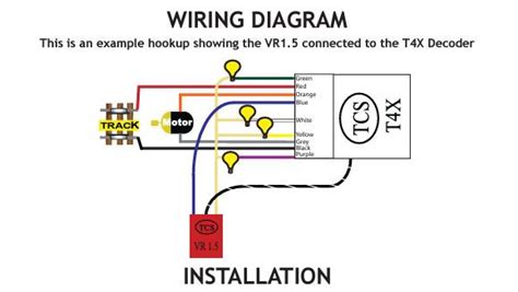 Mobile Decoders Tcs Train Control Systems Function Only Decoders