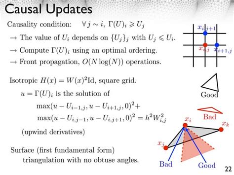 Mesh Processing Course Geodesics