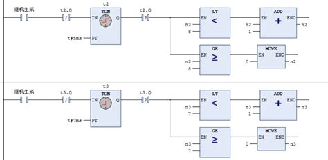 Plc也能制作小游戏 Codesys编写猜数字小游戏利用plc与hmi制作一个猜数字游戏。要求1、点击hmi启动按钮系统在后台生成