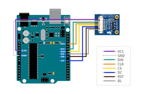 0 85inch LCD Module Waveshare Wiki