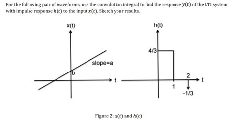 Solved For The Following Pair Of Waveforms Use The Chegg