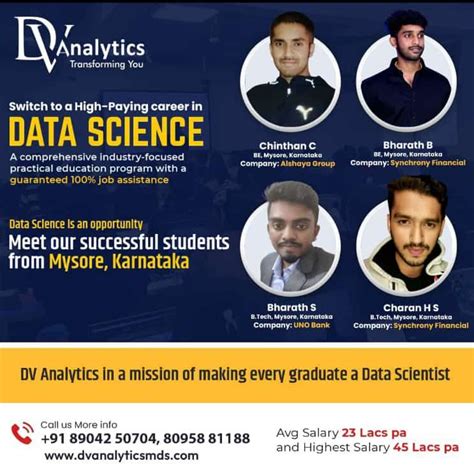 Dv Analytics On Linkedin It Is Crazy To Think That Spending 40 Years