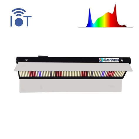 Iot Grow Lights