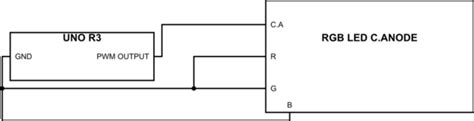 Controlling Common Anode Rgb Led With Pwm Can Individual Colors Be