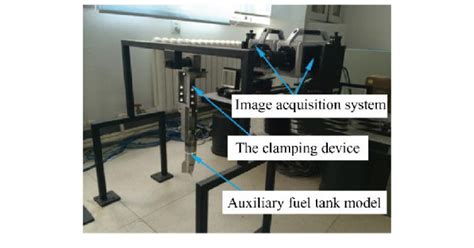 Experimental Setup For Measuring The Model S Moment Of Inertia Download Scientific Diagram