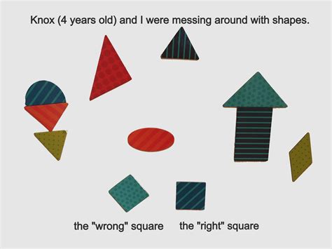 It S A Triangle Because It Looks Like A Triangle