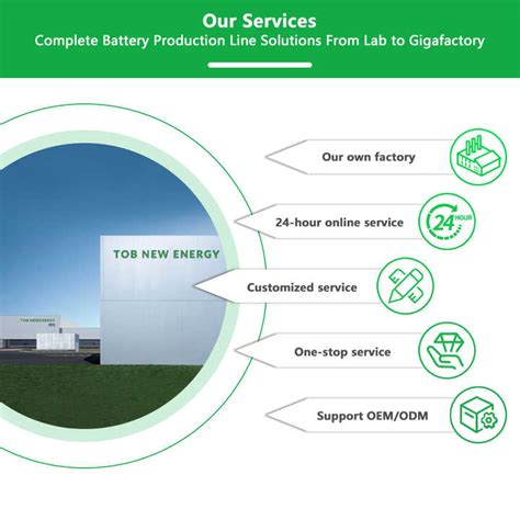 Lagp Electrolyte Powder Solid State Lithium Battery Materials