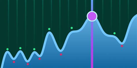 GitHub Nozhana Stocks Clone A Clumsy Clone Of The Apple Stocks App