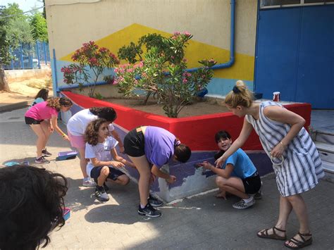 ΤΑ ΑΛΛΑΖΟΥΜΕ ΟΛΑ ΣΤΟ ΣΧΟΛΕΙΟ ………………… 18ο Δημοτικό Σχολείο Αμαρουσίου