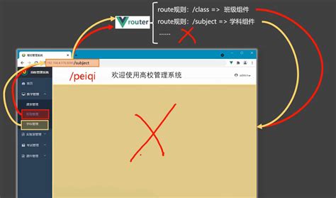 Vue2路由上vue2获取当前路由 Csdn博客