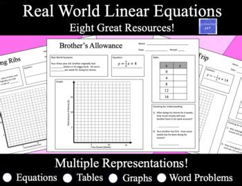 Linear Functions Word Problems Multiple Representations By Classroom 127