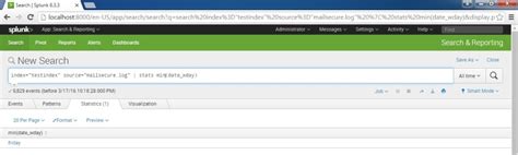 Stats Command Splunk