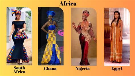 Traditional Dress From Different Regions Mystiquasia