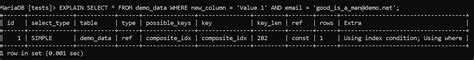 Mysql Index Overviews Composite B Tree Indexes Simple Talk