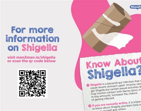 Know About Shigella Hse Publications