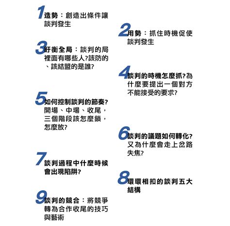 商業談判：競合策略｜劉必榮談判講座｜經理人商學院