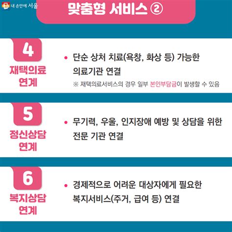 똑똑~ 어르신 건강동행팀이 찾아갑니다 신청방법은 내 손안에 서울 서울이야기 시민소통 정보소통광장