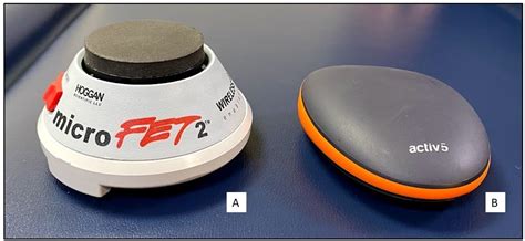 Reliability And Validity Of The Activforce Digital Dynamometer In Assessing Shoulder Muscle