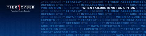 Gsas Polaris New Cybersecurity Requirements