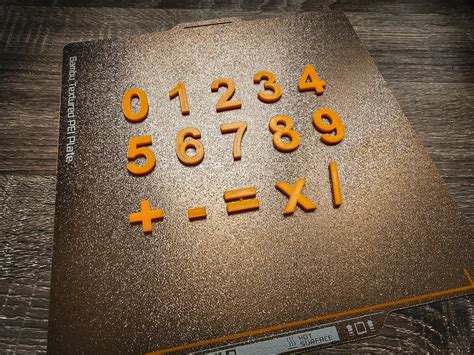 Math Operators Numbers By Concluzion Makerworld
